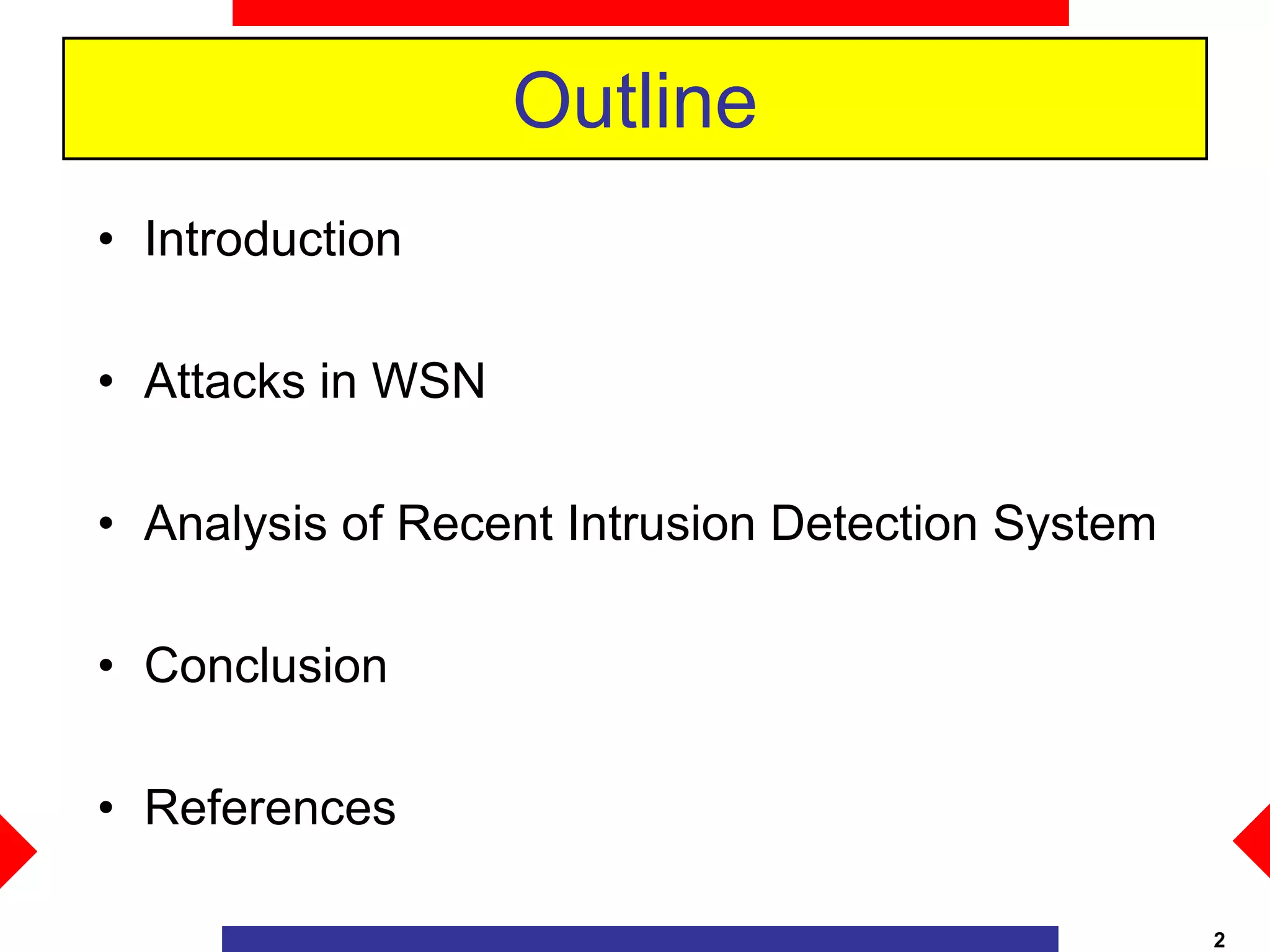 Intrusion Detection System Ppt 