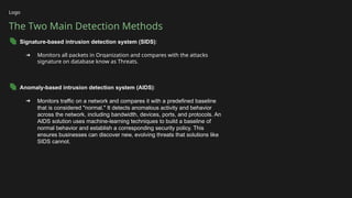 Design of Intrusion Detection System for Cloud | PPTX