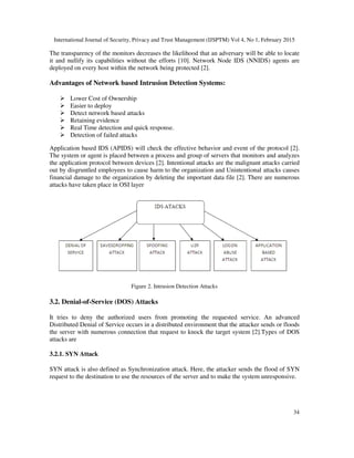 Intrusion detection system – a study | PDF