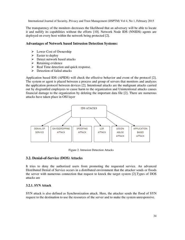 Intrusion detection system – a study | PDF