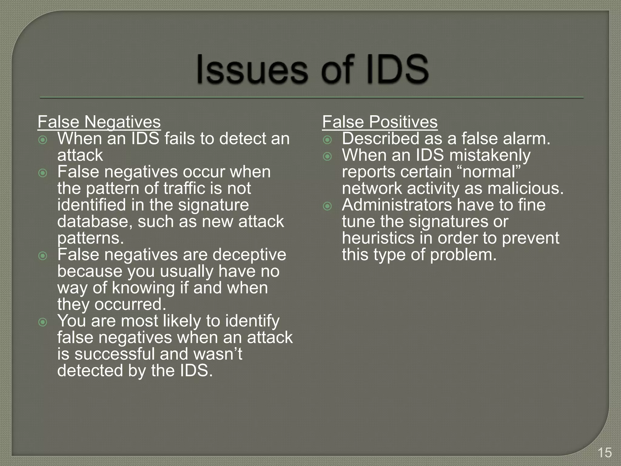 Intrusion detection system IDS | PPTX