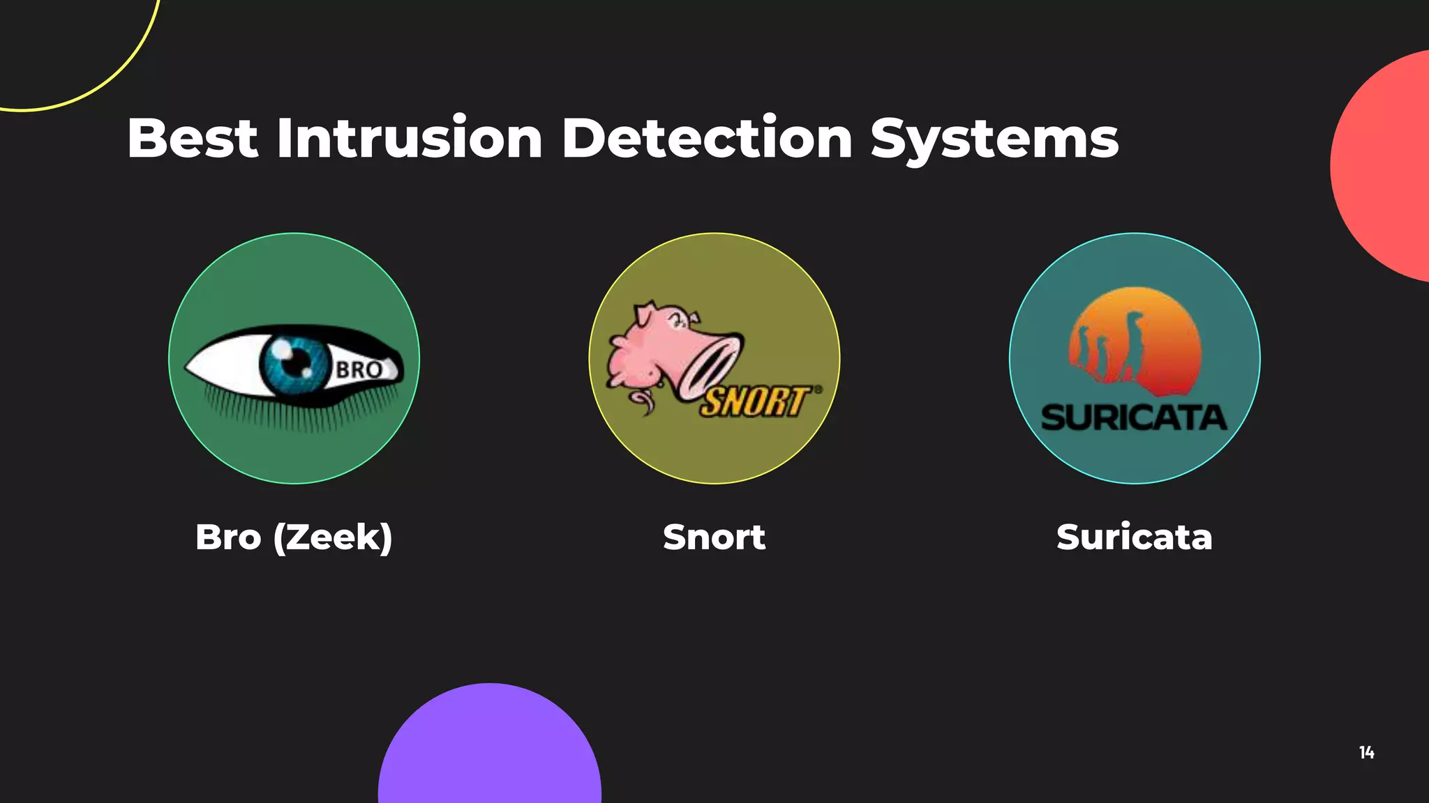 Intrusion Detection Systems (IDS) | PPTX