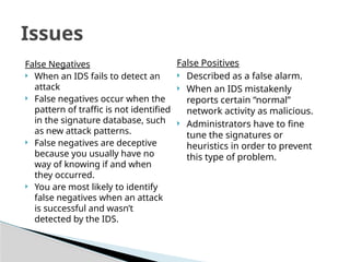 Intrusion Detection systems detaild.pptx