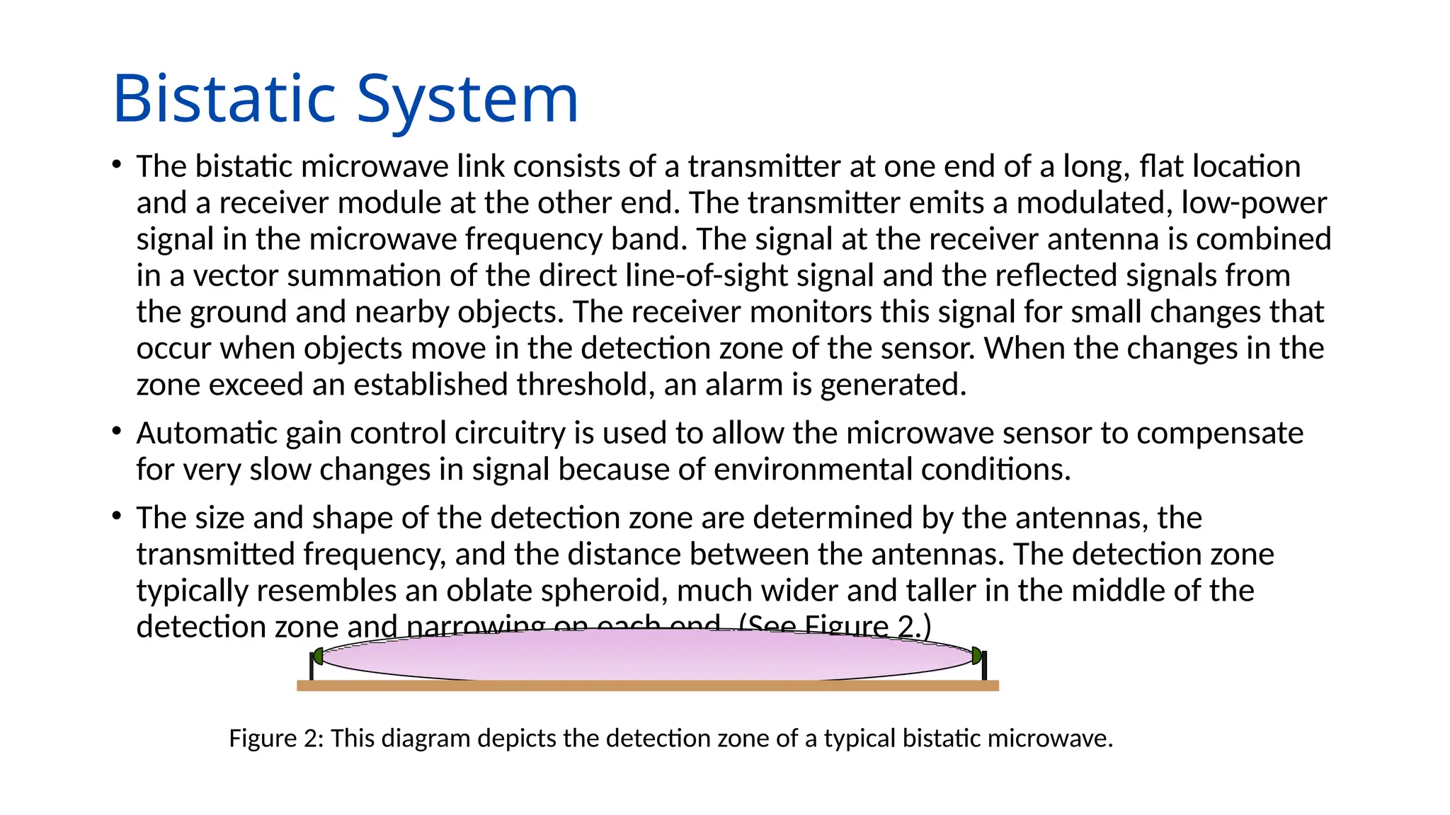 Basic Intrusion Detection Systems (IDS).pptx