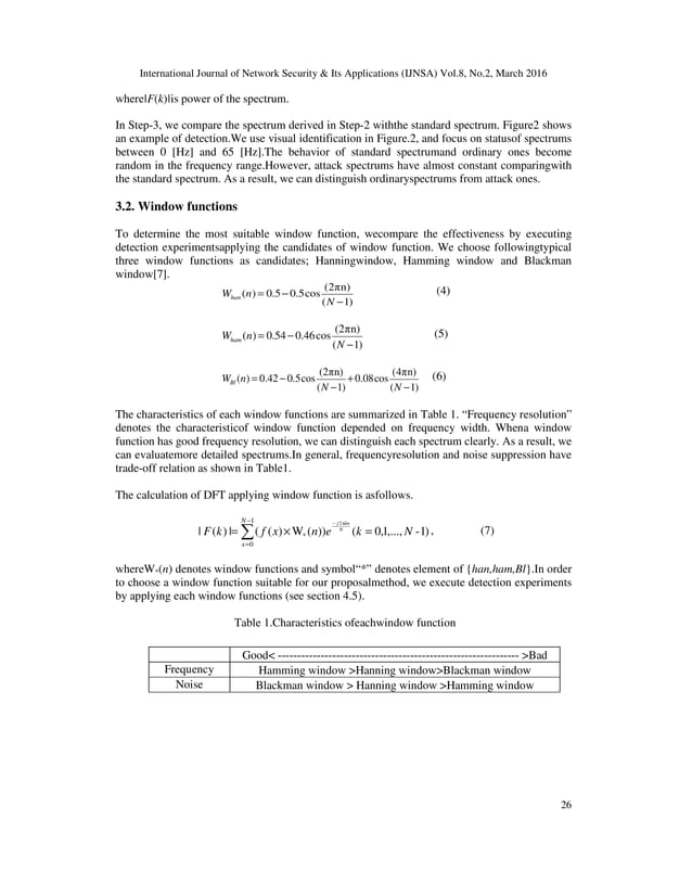 Intrusion Detection System Using Discrete Fourier Transform With Window Function