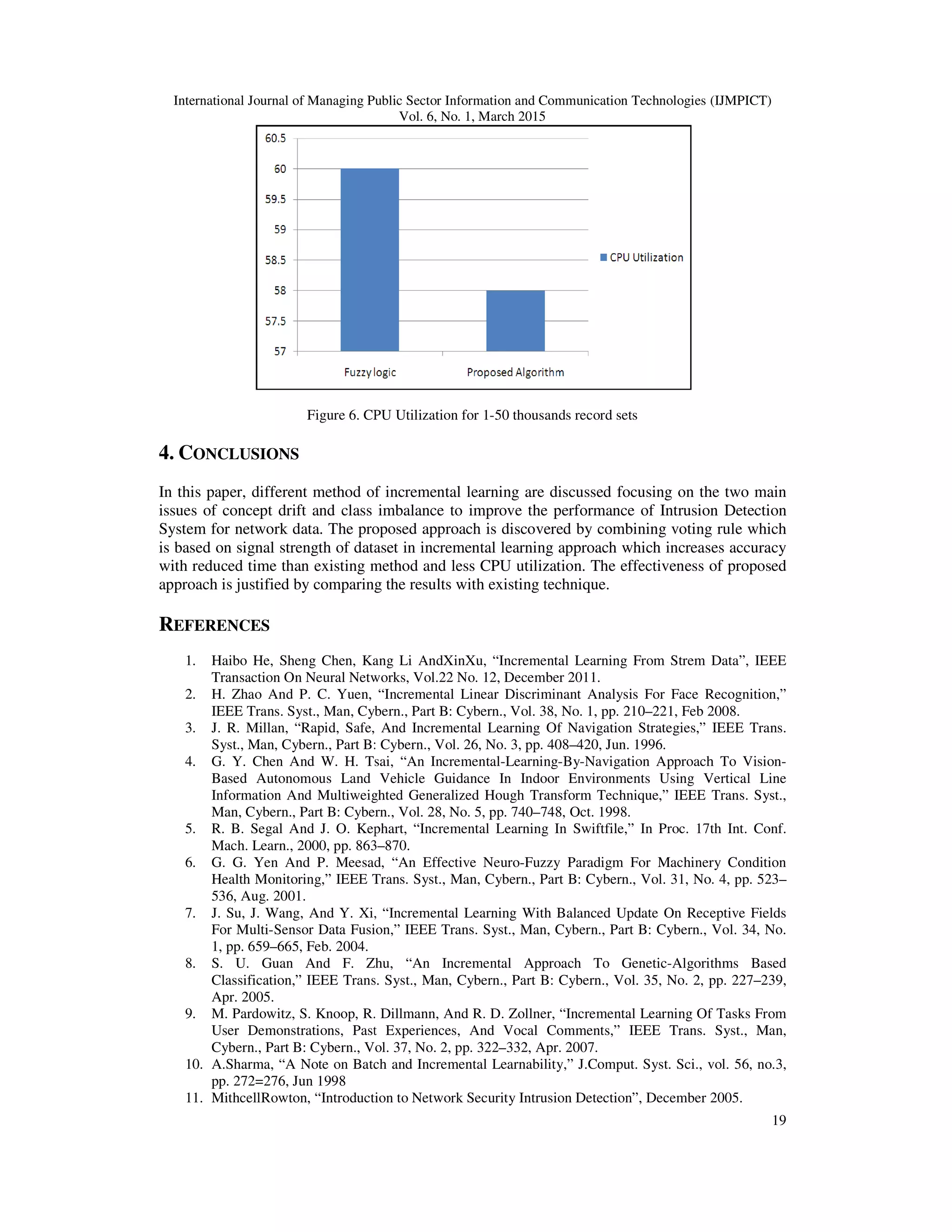 Intrusion detection using incremental | PDF