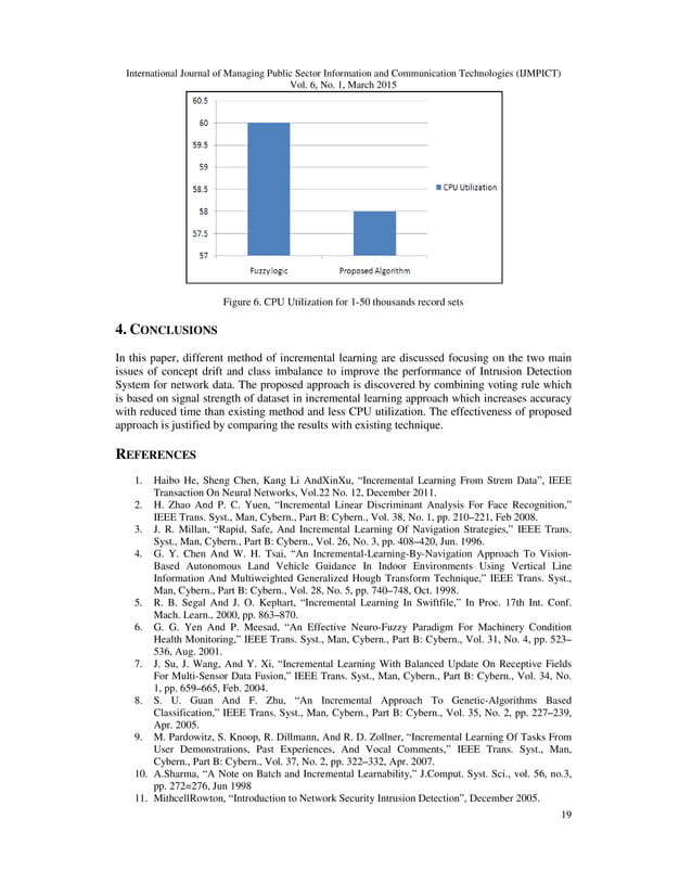 Intrusion detection using incremental | PDF