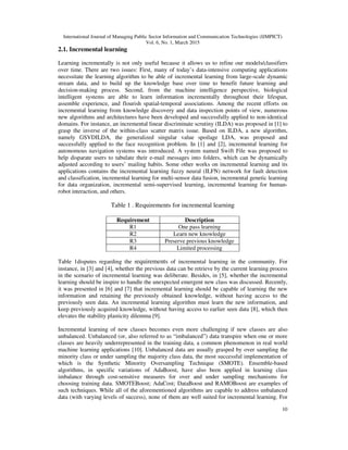 Intrusion detection using incremental | PDF