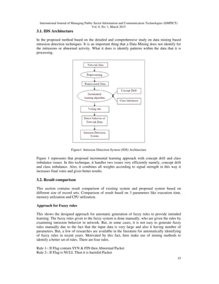 Intrusion detection using incremental | PDF