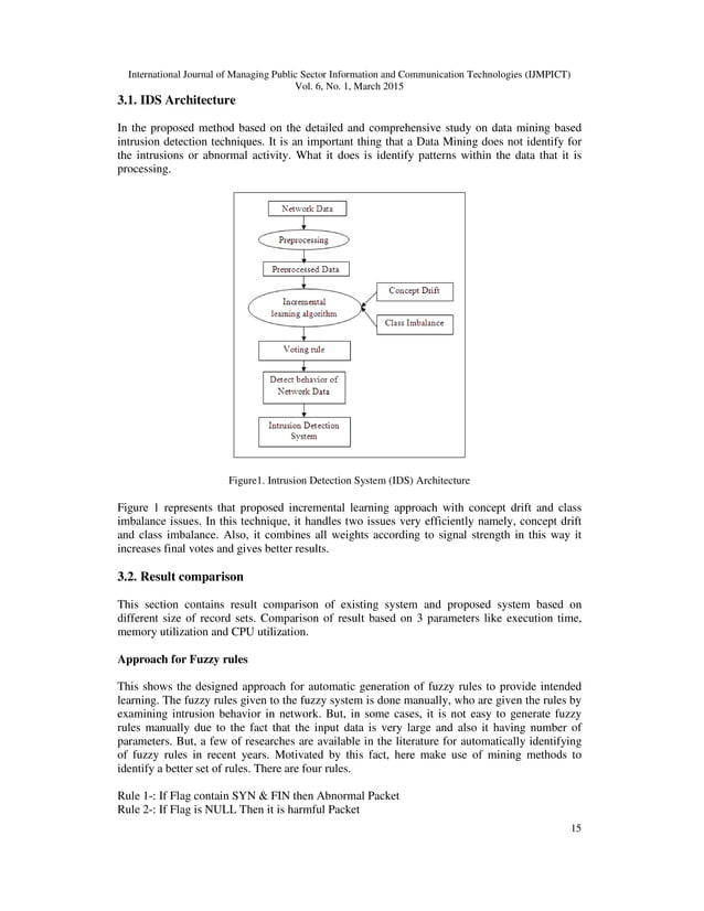 Intrusion detection using incremental | PDF