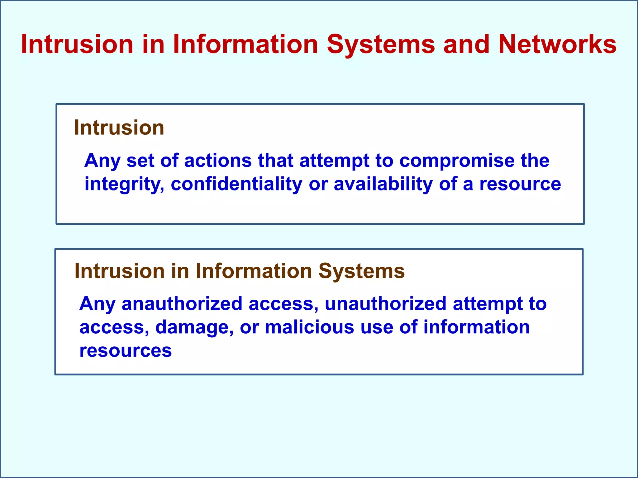 Intrusion Detection With Neural Networks Ppt