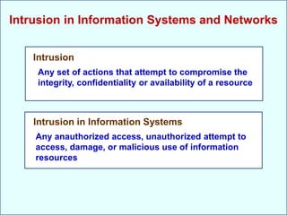 Intrusion Detection with Neural Networks | PPT