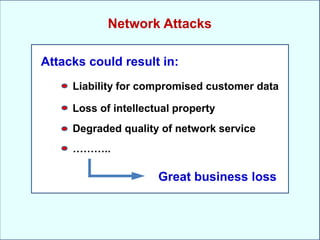 Intrusion Detection with Neural Networks | PPT