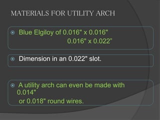 Intrusion mechanics | PPTX