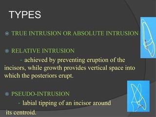 Intrusion mechanics | PPTX