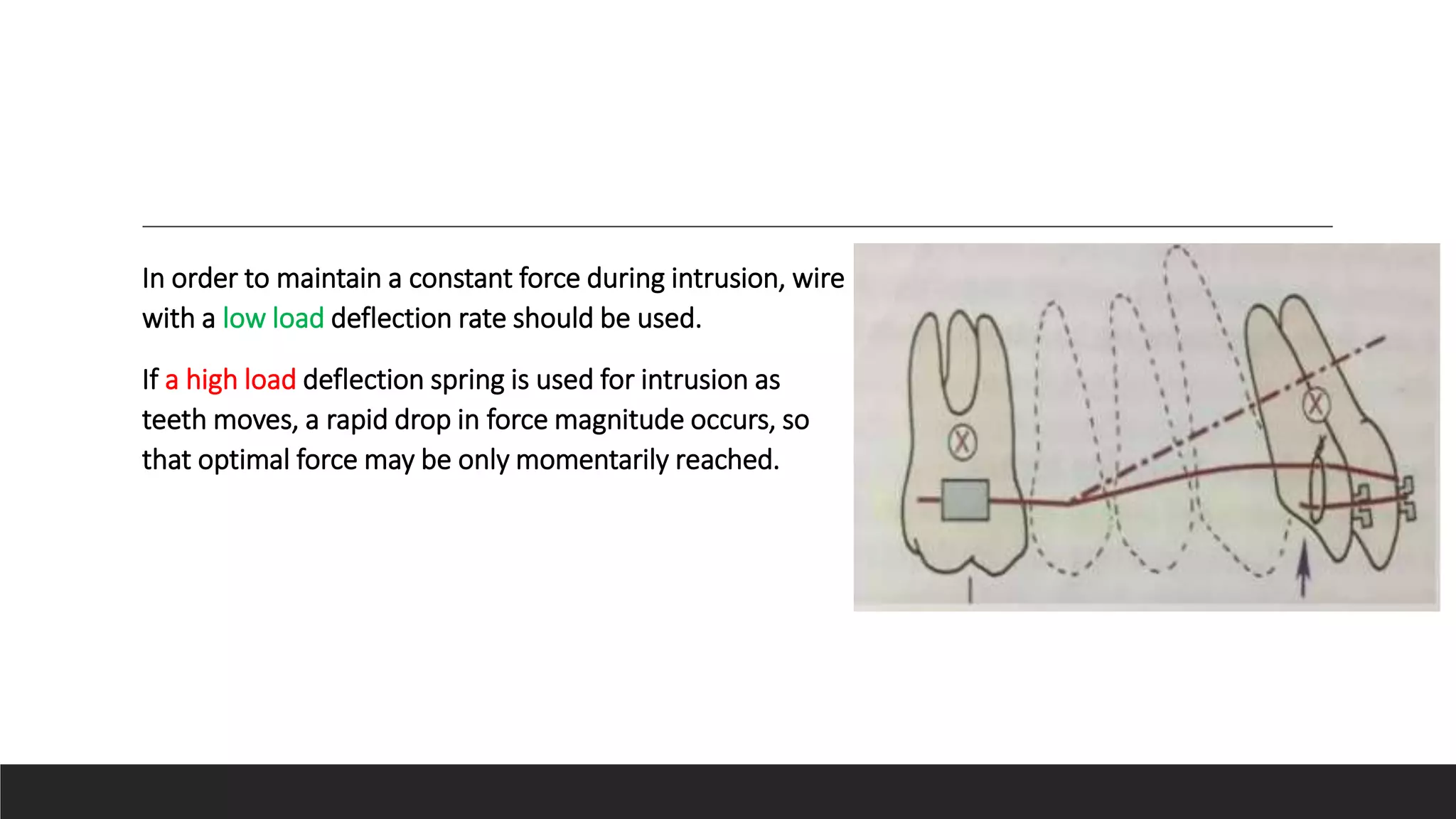Intrusion PEREPERD BY DR.ABDULGHANI ALMOHAYA ,ALHADDAD.pptx