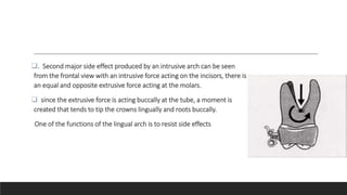 Intrusion PEREPERD BY DR.ABDULGHANI ALMOHAYA ,ALHADDAD.pptx