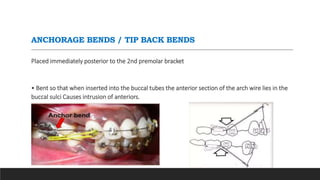 Intrusion PEREPERD BY DR.ABDULGHANI ALMOHAYA ,ALHADDAD.pptx