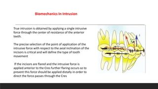 Intrusion PEREPERD BY DR.ABDULGHANI ALMOHAYA ,ALHADDAD.pptx
