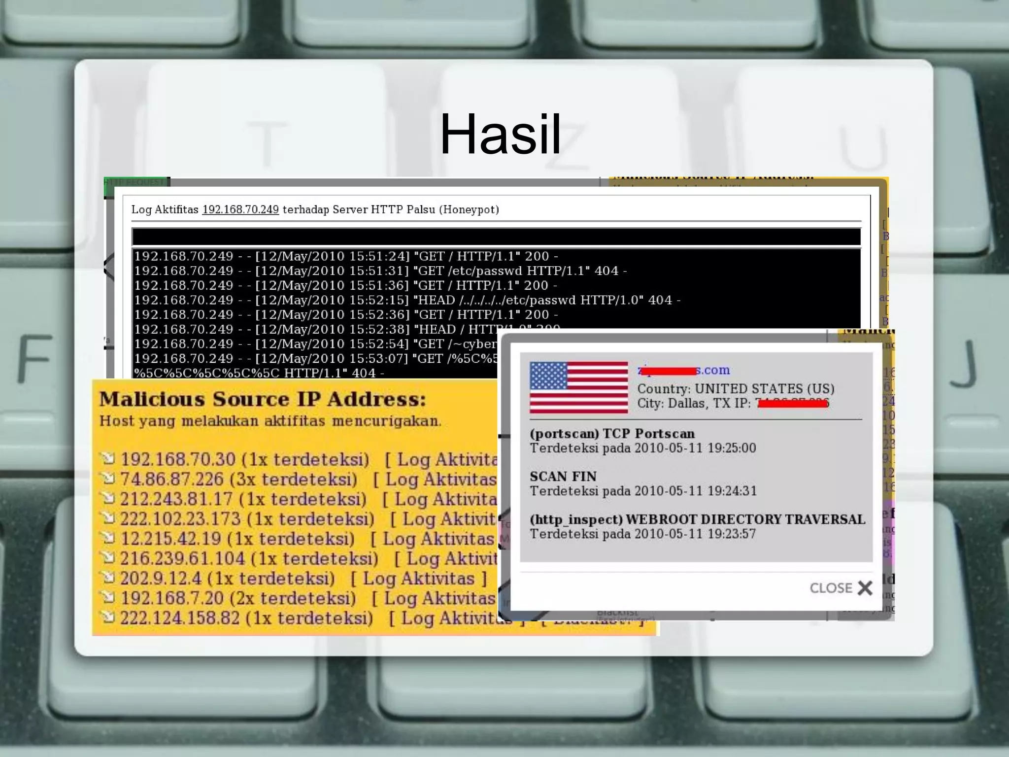Intrusion Prevention Honeypot System | PPT