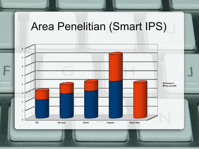 Intrusion Prevention Honeypot System Ppt