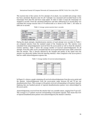 Intrusion preventionintrusion detection | PDF