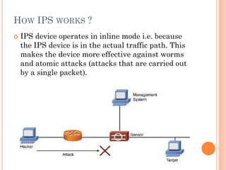 Intrusion prevention system(ips) | PPTX
