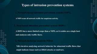 Intrusion Prevention Systems (IPS) (3).pptx