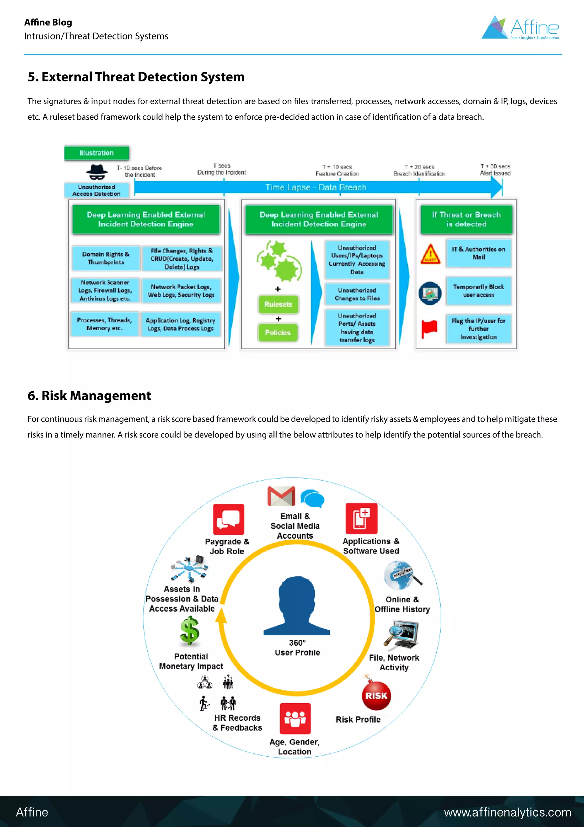 Deep Learning based Threat / Intrusion detection system | PDF ...