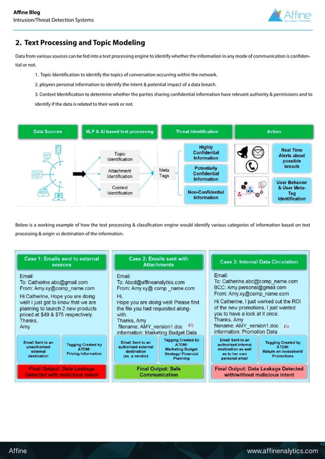 Deep Learning based Threat / Intrusion detection system | PDF ...