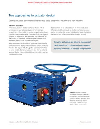 Intrusive vs. Non-Intrusive Electric Actuators: Which option is right ...