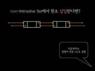 Intrusive data structure 소개 | PDF