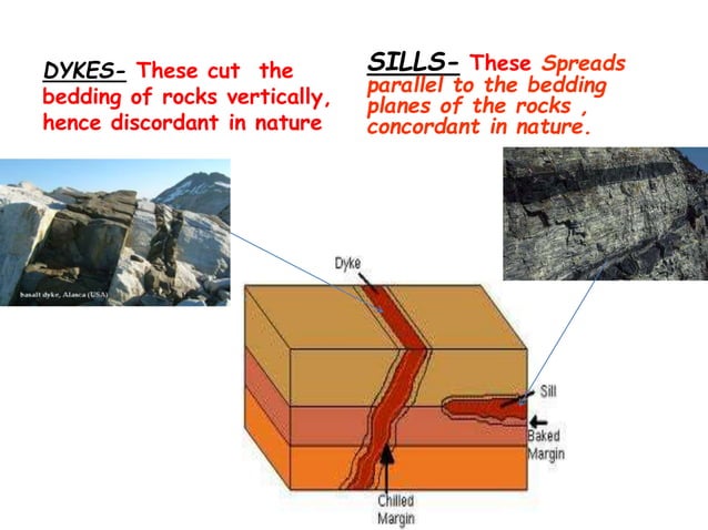 Intrusive igneous rocks | PPTX | Geology | Science