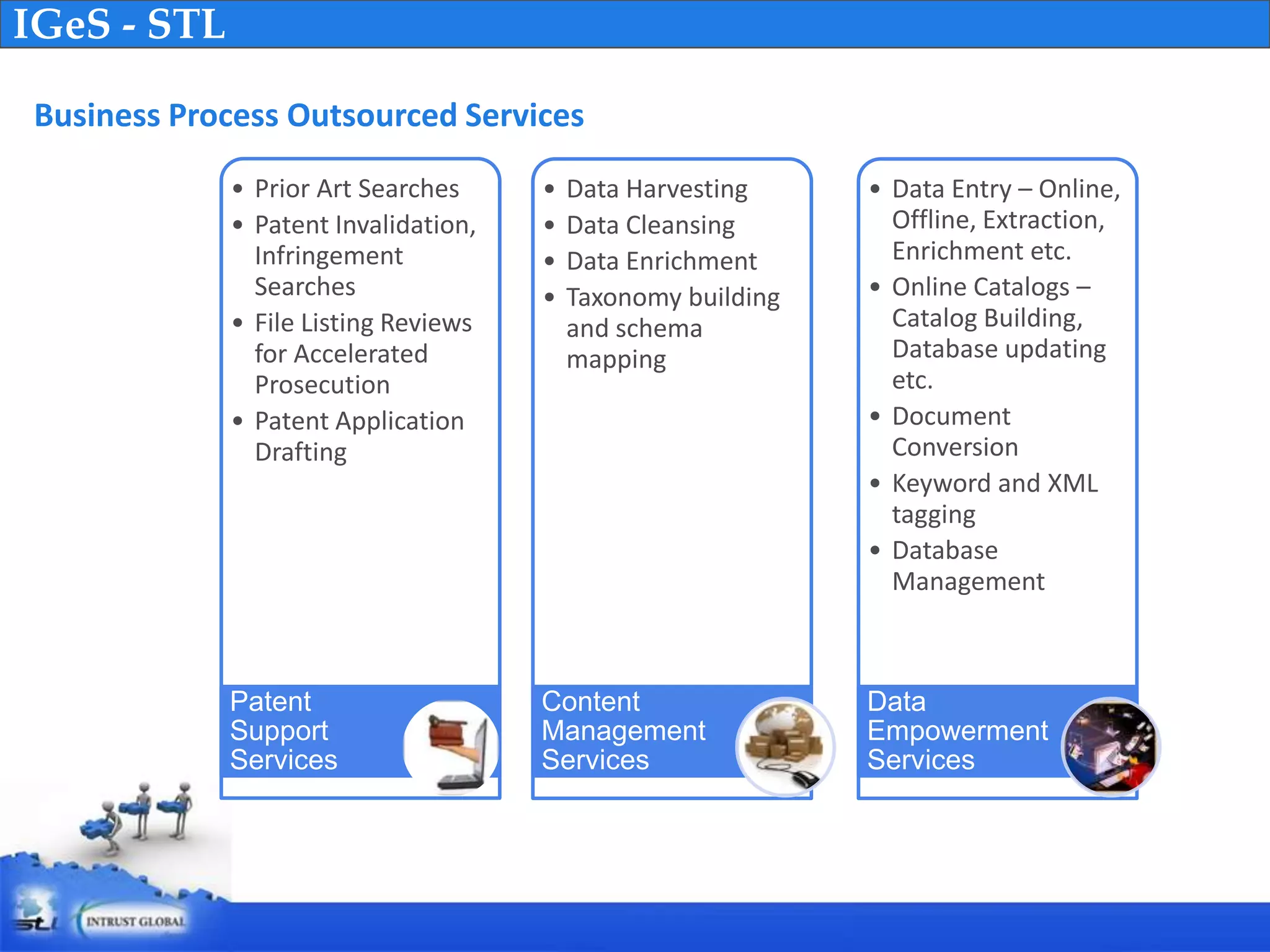 Intrust Global & Suprawin Technologies Ltd | PPTX