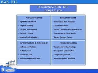 Intrust Global & Suprawin Technologies Ltd | PPTX
