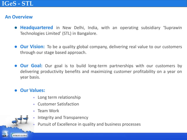 Intrust Global & Suprawin Technologies Ltd | PPTX | Information ...