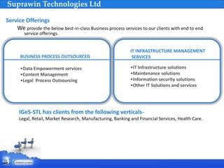 Intrust Global & Suprawin Technologies Ltd | PPTX