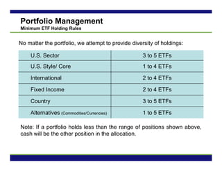 IA Market Adaptive Portfolio Strategies (MAPS) Presentation | PPT