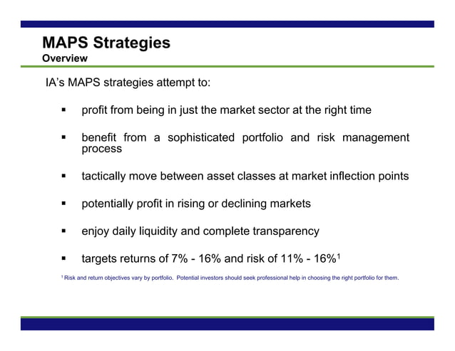 IA Market Adaptive Portfolio Strategies (MAPS) Presentation | PPT