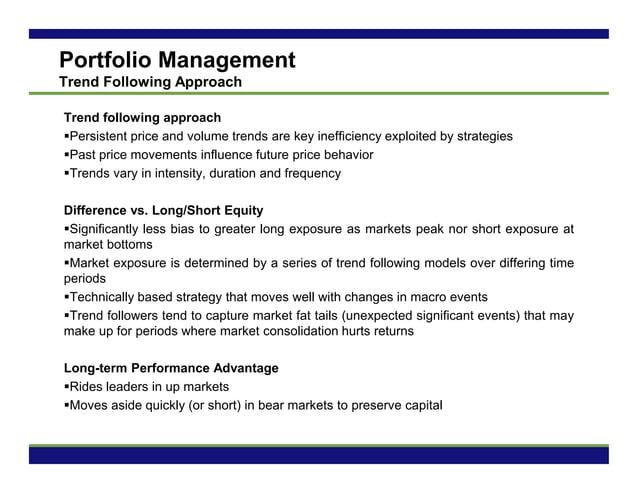 IA Market Adaptive Portfolio Strategies (MAPS) Presentation | PPT