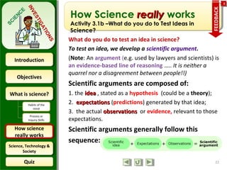 Scientific Theory Examples For Kids