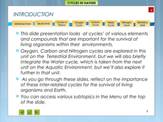Integrated Science M4 Cycles in Nature | PPT