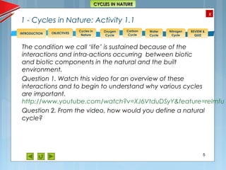Integrated Science M4 Cycles in Nature | PPT