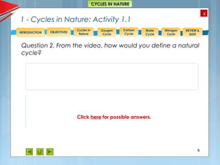 Integrated Science M4 Cycles in Nature | PPT