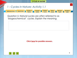 Integrated Science M4 Cycles in Nature | PPT