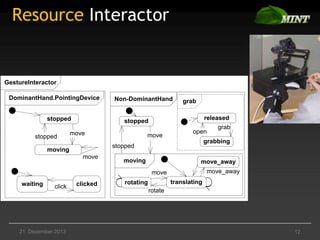 Comparing the Multimodal Interaction Technique Design of MINT with ...