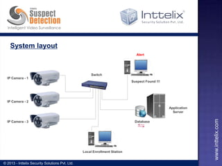 Inttelix Suspect Detection System | PPTX