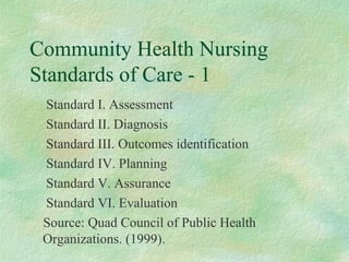 introduction to community health nursing | PPT