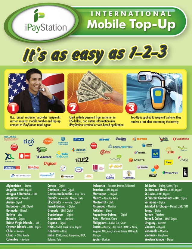 International Mobile Top-Up Poster | PDF