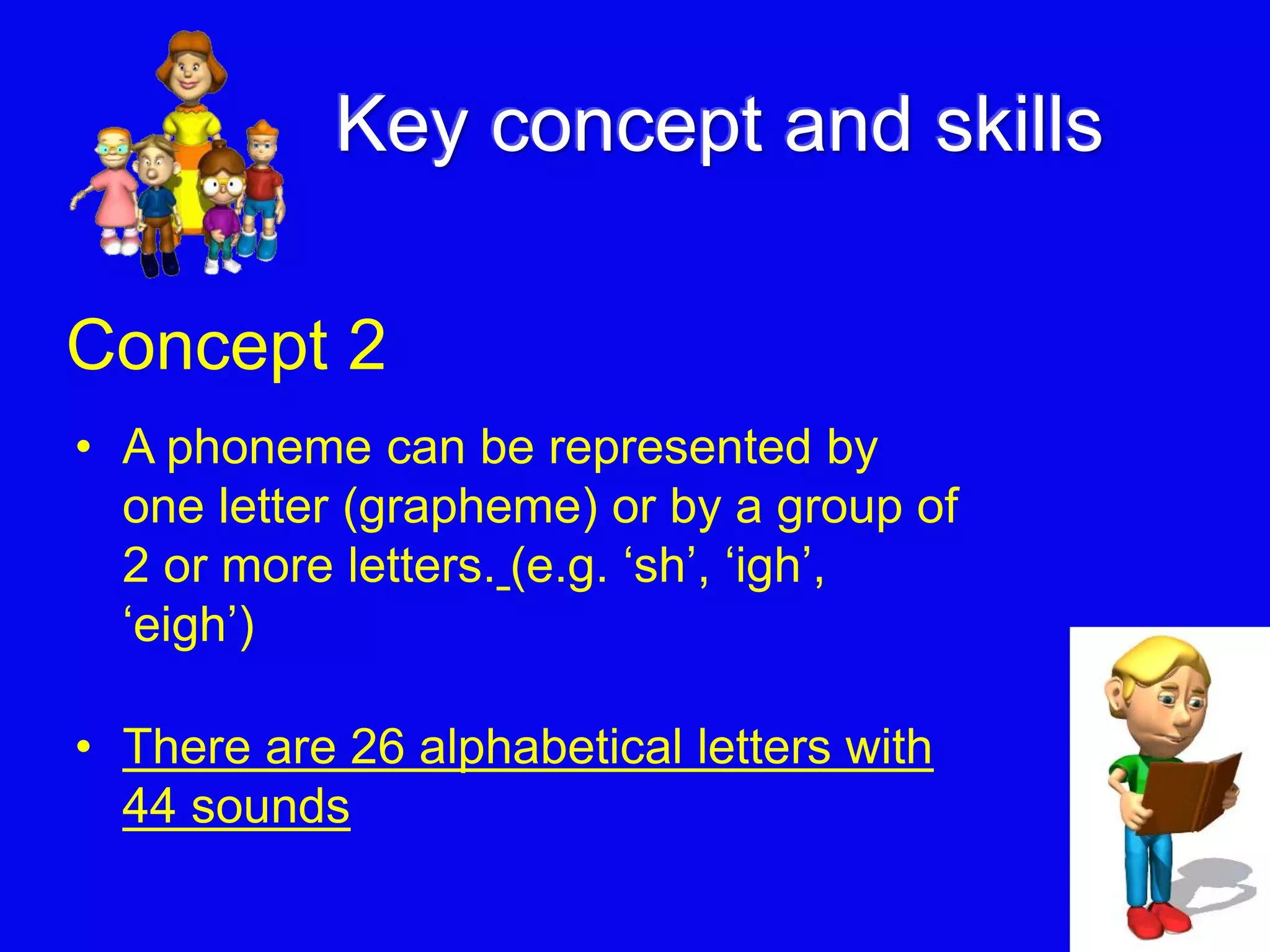 Introduction to phonics for teachers | PPTX
